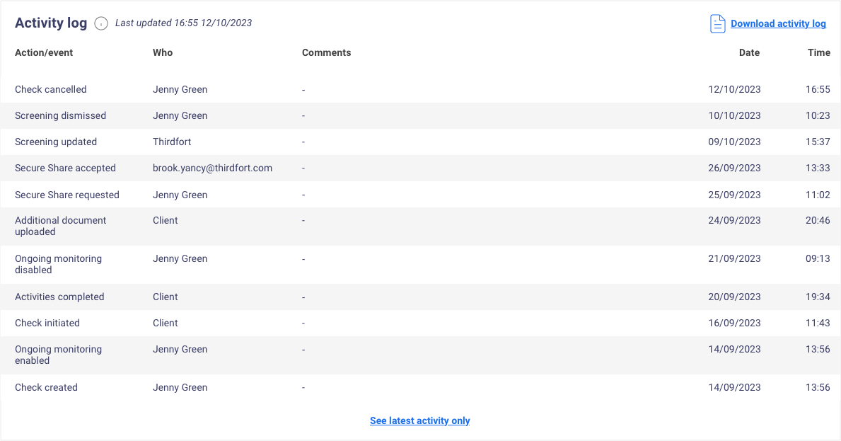 What is Activity Log? – Thirdfort Client Support